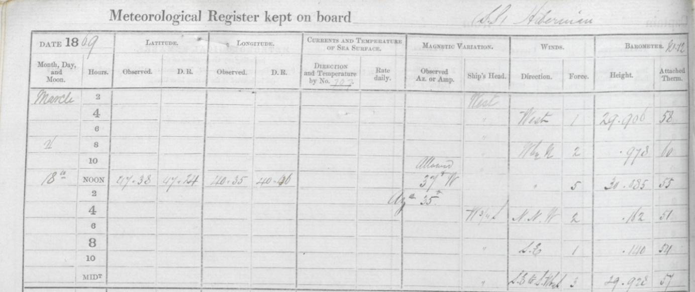 Historic Maritime Weather Records for Voyages from the UK to Quebec ...